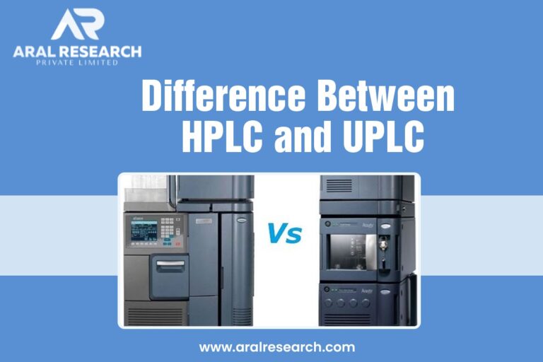 Difference Between HPLC and UPLC | HPLC Vs UPLC | Aral Research