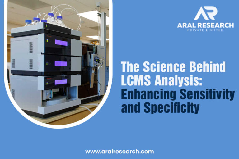 Science Behind LCMS Analysis: Enhancing Sensitivity | Aral R