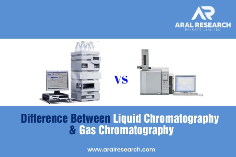 Learn the Difference Between Liquid Chromatography & Gas Chromatography